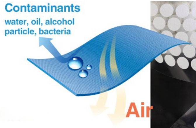 Sterile Venting Membranes - Oxyphen